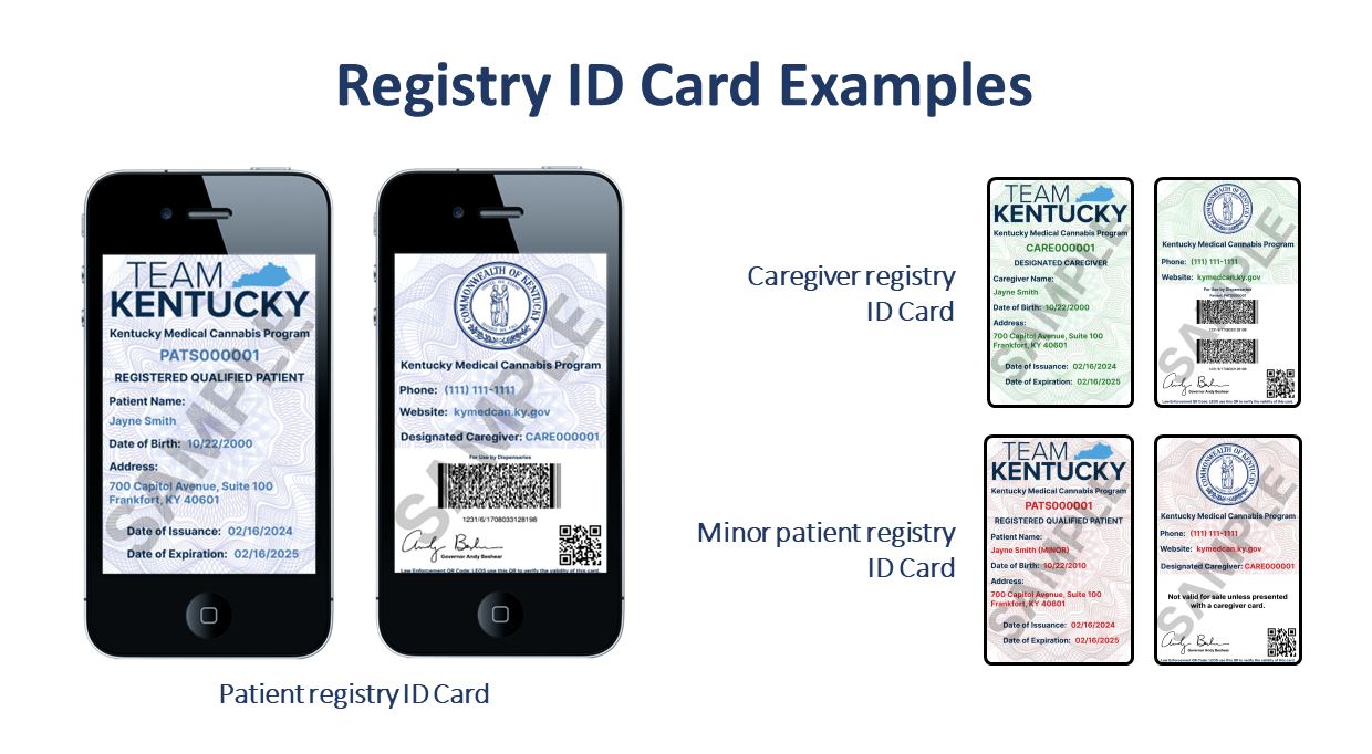 Kentucky Medical Marijuana Registration Guide – EZMEDCARD